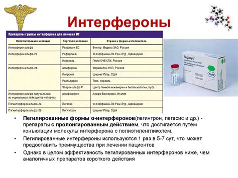 Интерферон Как Пользоваться – Telegraph