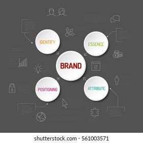 Modern Vector Project Management Process Diagram Stock Vector Royalty