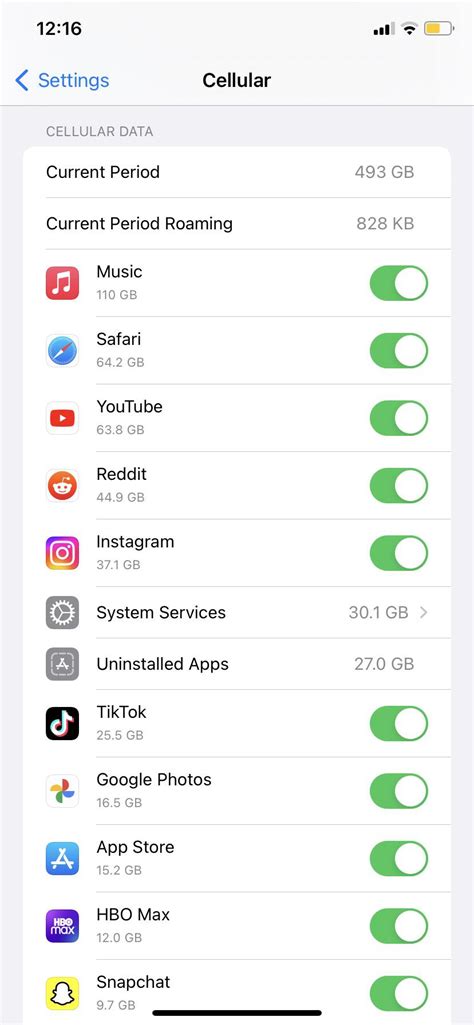 Why Is My Iphone Using So Much Data I Have Unlimited Data But I Know