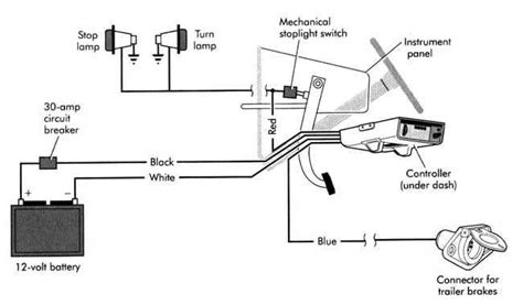 Unraveling The Intricacies Of Ididit Steering Column Wiring