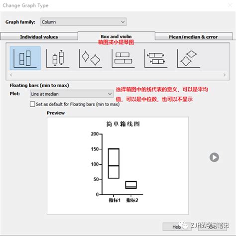Graphpad绘制箱线图的简单实例 墨天轮
