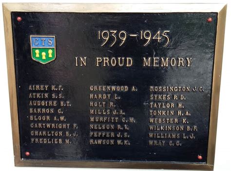 Central Technical School Sheffield War Memorials