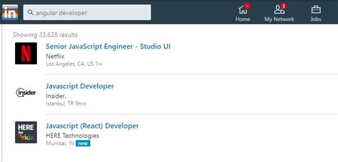 angular developer salary in india for freshers and experienced [2024