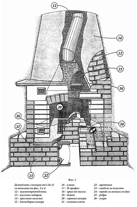Вътрешна камина с открито огнище и метално тяло пълният проект Камин Проекты Интерьер