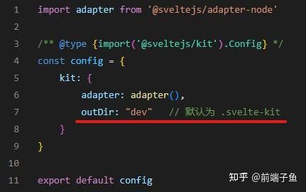 SvelteKit 初学者入门实践指南 知乎