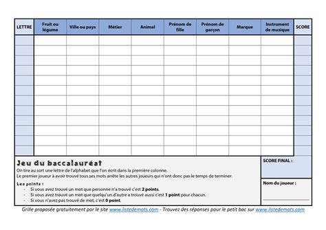 Jeu Bac À Lauréat Baccalauréat Jeu A Imprimer Kirc