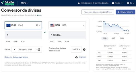 ≫oanda Currency Converter How Does It Work Cambiatores