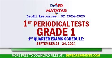 Grade 1 Q1 Exams Reviewer Archives Deped Resources