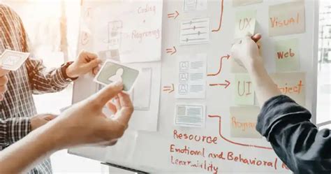 UI UX Design Glossary Terms With Examples AND Academy