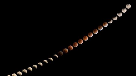 Lunar Eclipse Bbc