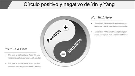 Las 20 Mejores Plantillas De Powerpoint Con Ventajas Y Desventajas