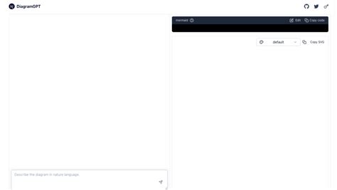 Diagram Gpt Ai Tool For Creating Diagrams From Text