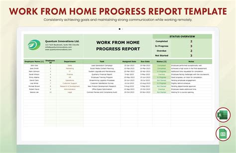 Progress Report Excel Template