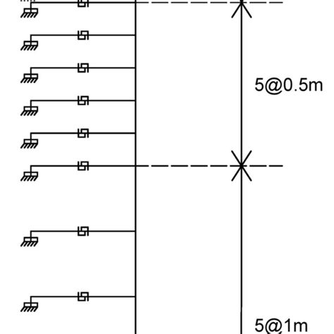 Design Response Spectrum Curve Download Scientific Diagram