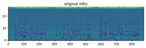 ASR LAS Initial Runs LAS Asr Weights Biases