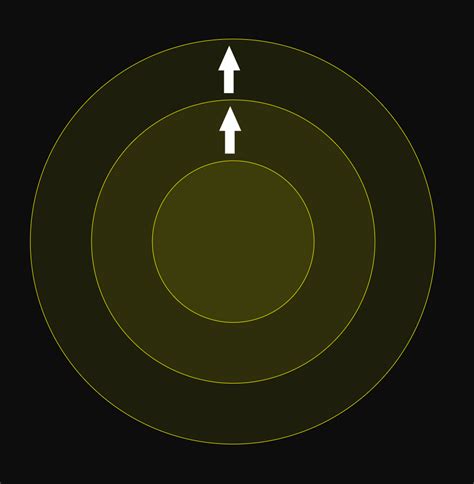 22 Best R Algodoo Images On Pholder I Got Banned 😭