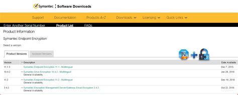Network Security Memo Info Security Memo