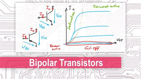 bipolar transistors symbol input output transfer characteristic