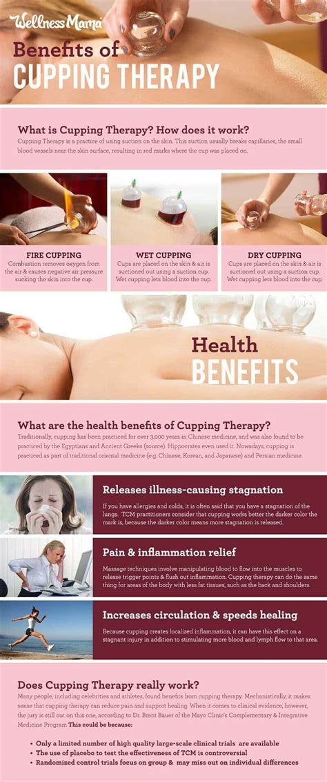 Cupping Therapy Why Athletes Have Those Red Spots Wellness Mama