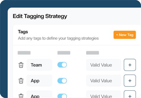 Sharpen AWS Tagging Strategy With Our Compliance Report CloudForecast