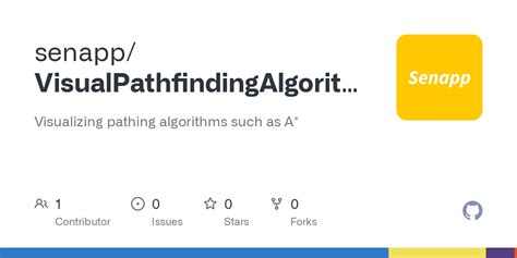 GitHub Senapp VisualPathfindingAlgorithms Visualizing Pathing Algorithms Such As A