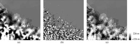 figure 4 from digital elevation data fusion using multiple point geostatistical simulation