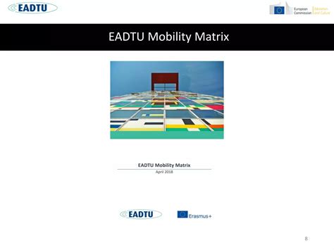 Introduction Peer Learning Activity Virtual Mobility PPT