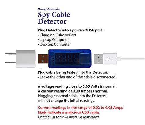 Usb Spy Cable Detector Murray Associates Tscm