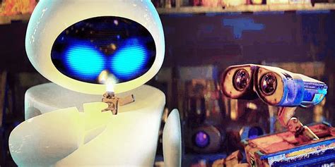 Best Animated Movie Couples