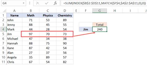 Combinação De Funções Index And Match No Excel 10 Exemplos Fáceis