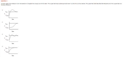 Solved Question 1 The Partial Differential Equation For
