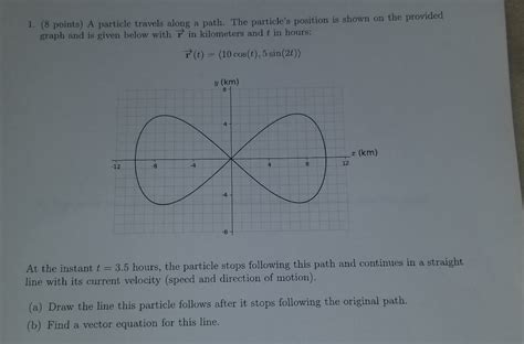 solved 1 8 points a particle travels along a path the