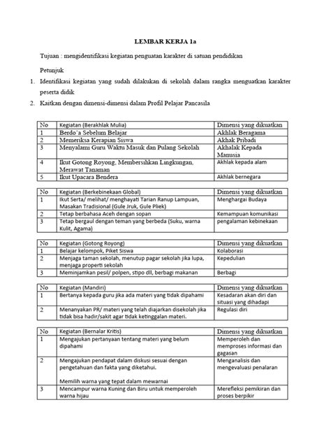 Lembar Kerja Propela Pdf