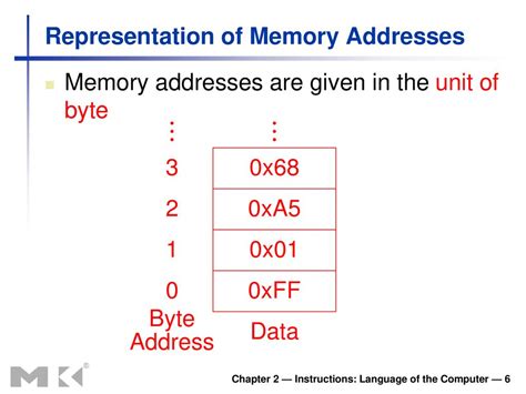 The University Of Adelaide School Of Computer Science Ppt Download