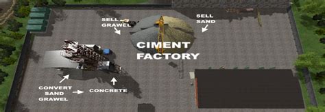 My City Map Finale For FS Mod Download