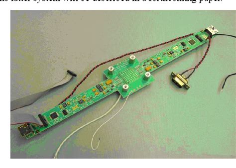 Figure From Study Of Thick CZT Detectors For X Ray And Gamma Ray Astronomy Semantic Scholar