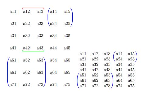 matrices tikz matrix add brackets around some blocks inside tex