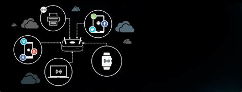 Network Bandwidth Monitoring Network Traffic Analysis NetFlow Analysis Bandwidth Reporting