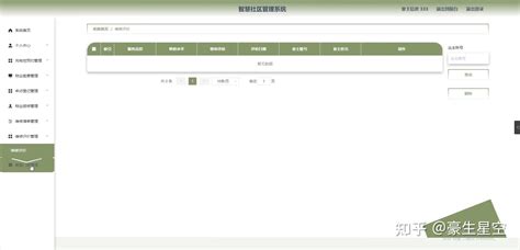 开题报告 Python计算机毕业设计智慧社区管理系统（附源码） 知乎