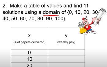 Building Linear Models Instructional Video Paper Delivery Task