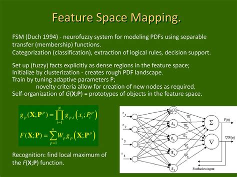 neurodynamics and the mind ppt download