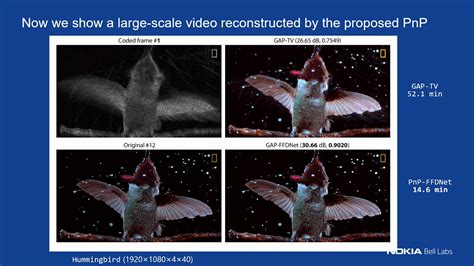 Plug And Play Algorithms For Large Scale Snapshot Compressive Imaging