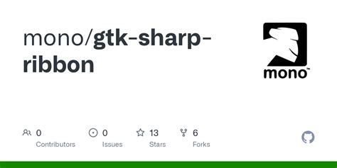 Github Monogtk Sharp Ribbon