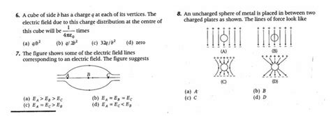 a cube of side b has a charge q at each of its vertices the 8 an unchar