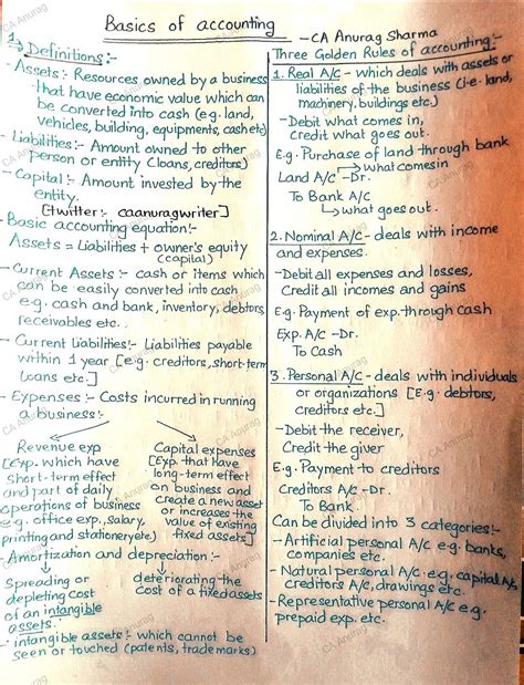 Sohaib Ahmed Posted On Linkedin