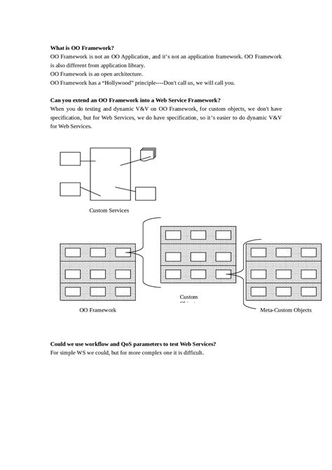 Lecture Notes On What Is The Object Oriented Framework Cse 565 Docsity