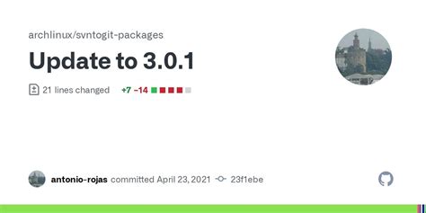 Pytorch Importerror Libilmimf 25so25 Rarchlinux