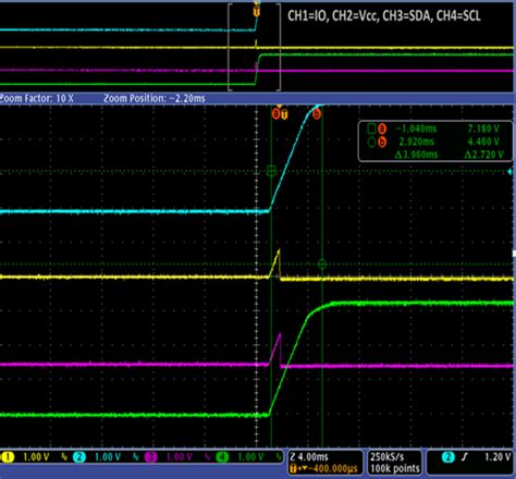 PCA Please Help To Reproduce A Chip Getting Stuck On Power On Reset Errata From The