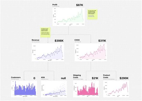 Step 1 Join Us Tomorrow At 300 Pm Bst As Oliver Hughes Explains The