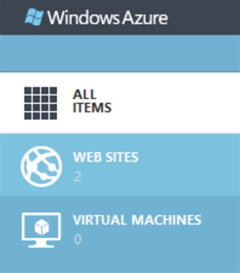 Azure Websites Start For Free And Scale As You Go Tapanila Net